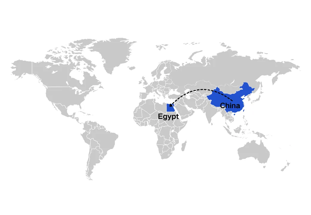 Shipping from China to Egypt - Freight Forwarder - AllBestShipping